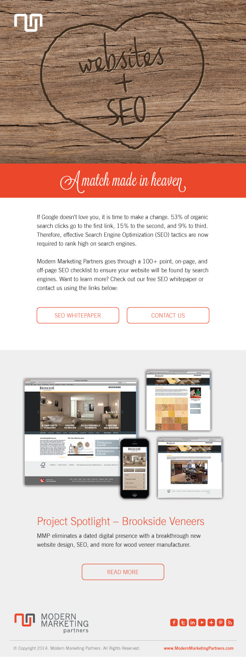 Valentine's Day Marketing For B2B Companies